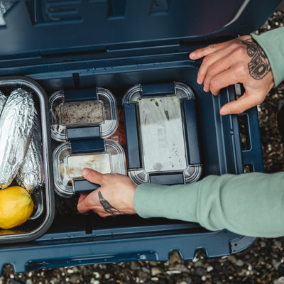 Personalisation – YETI UK LIMITED
